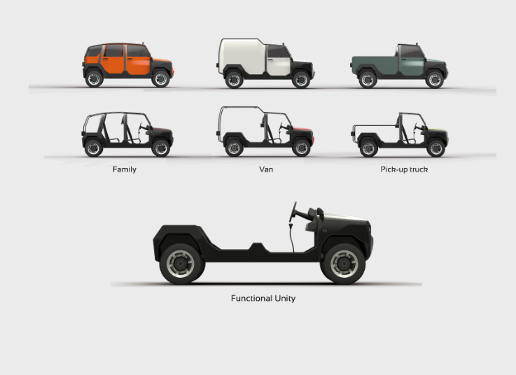 mOdul - The first modular car for all | Domestika